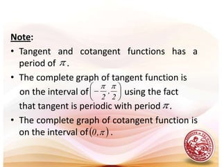 Math12 lesson5 | PPT