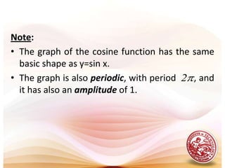 Math12 lesson5 | PPT