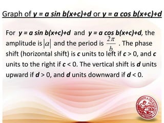 Math12 lesson5 | PPT