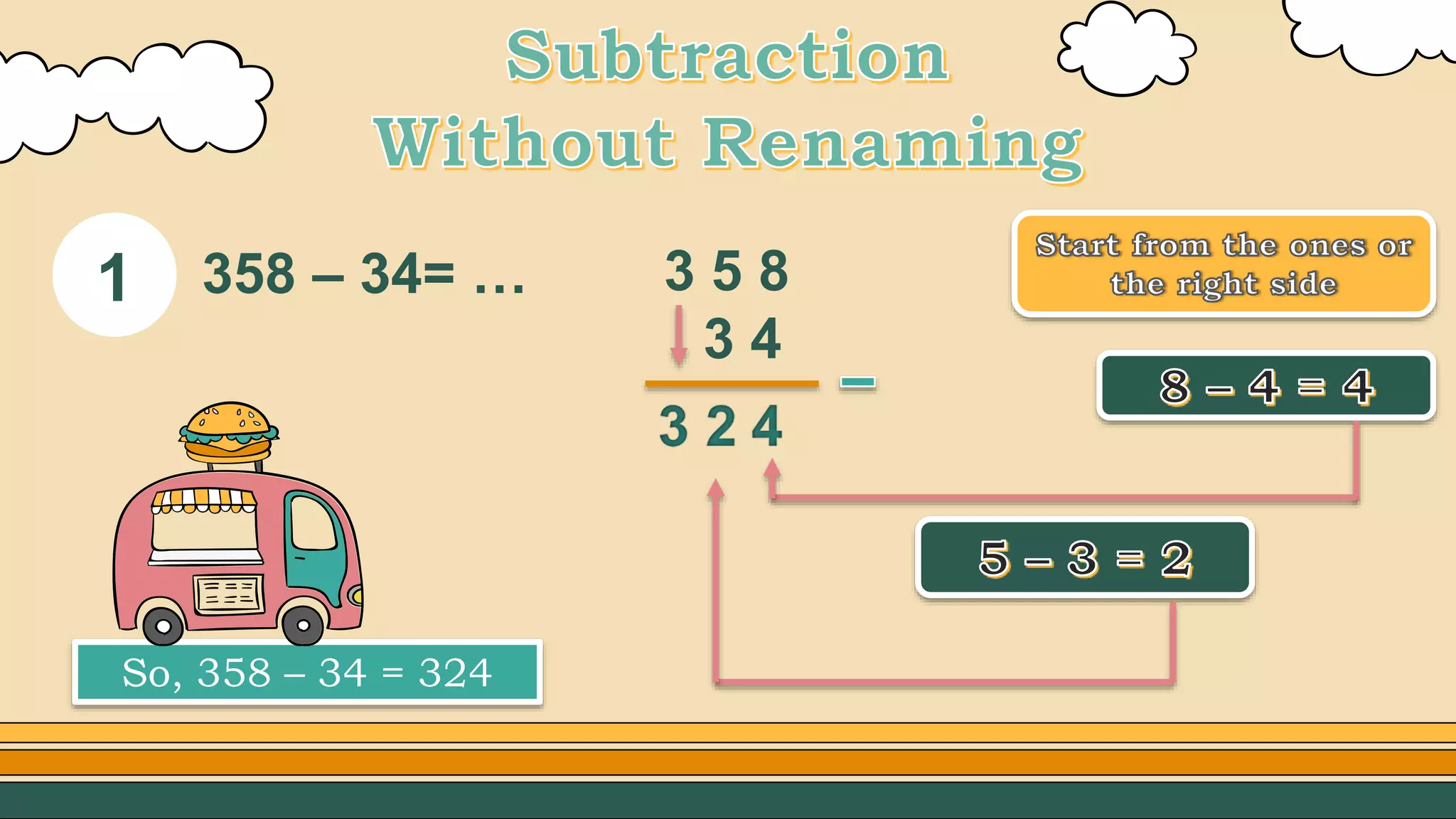 Math 13 math math | PPTX