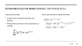 MATH&151 Final Project Fundamentals of Derivatives.pdf