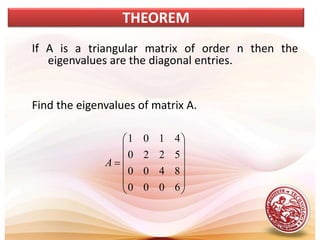 MATHEMATICS Lecture lesson helpful 12.pptx