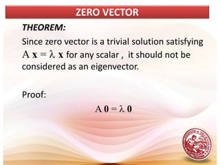 MATHEMATICS Lecture lesson helpful 12.pptx