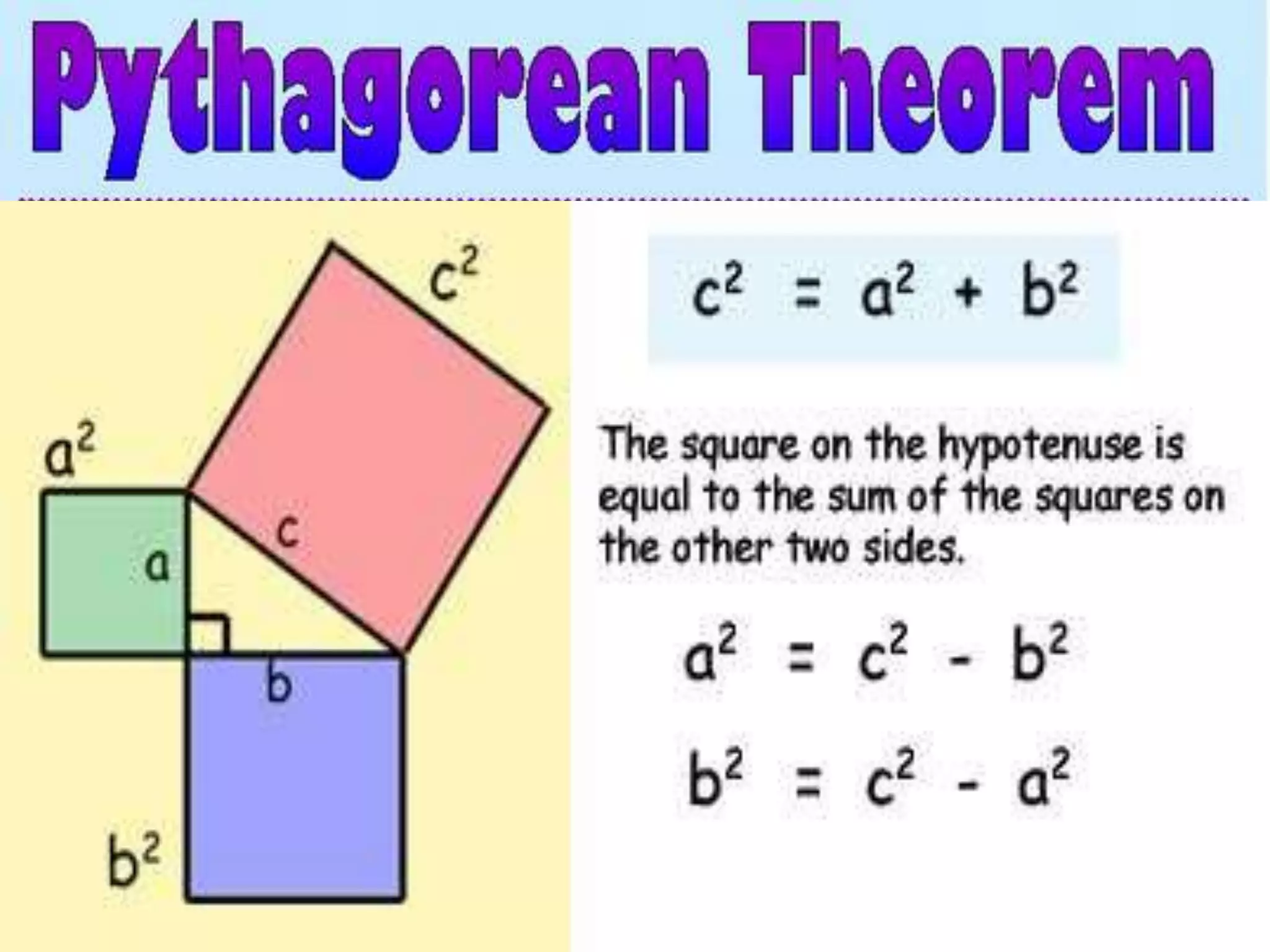 Math Investigation: Pythagorean Theorem | PPT