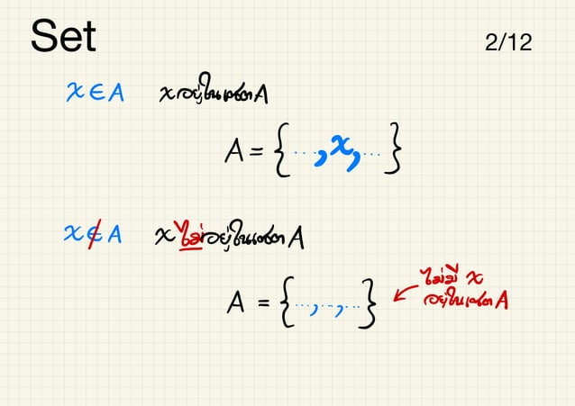 Math1 Calculus1 เซตSet (Basic) #1 | PPT