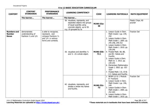 Math 1 Curriculum Guide rev.2016