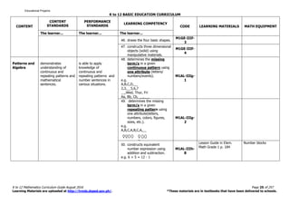 Math 1 Curriculum Guide rev.2016