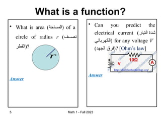 Math1_F24_Calculus_Lec_1_Basics.pptxMath1_F24_Calculus_Lec_1_Basics.pptx