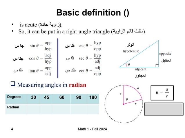 Math1_F24_Calculus_Lec_3_TrigFn.pptxMath1_F24_Calculus_Lec_3_TrigFn.pptx