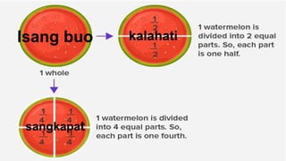 MATH1_fractions_3rdquarter.pptx ...