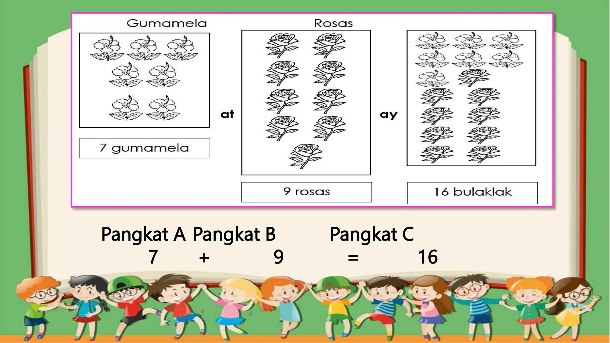 MATH1_Q2_WEEK 1-PAGDARAGDAG (ADDITION).pptx