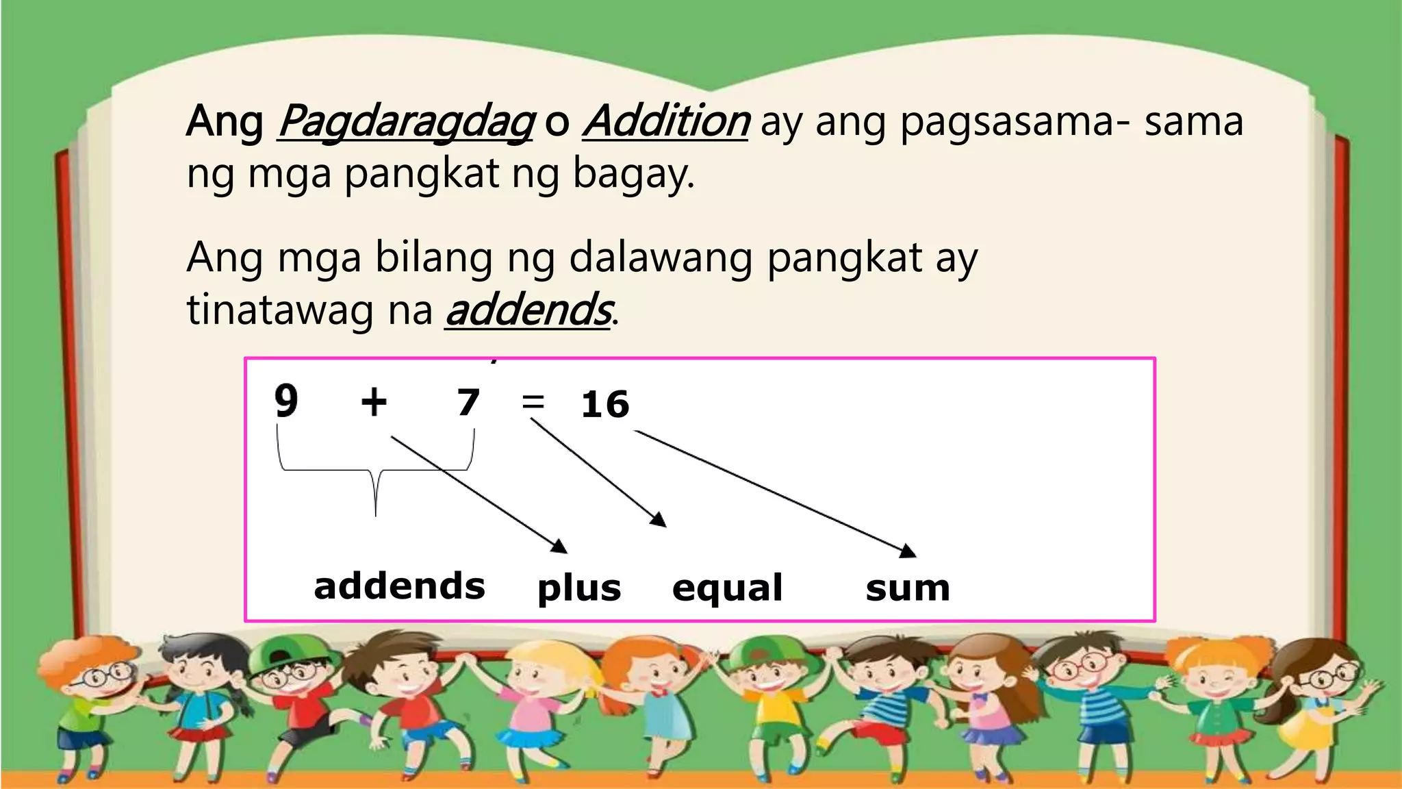 MATH1_Q2_WEEK 1-PAGDARAGDAG (ADDITION).pptx