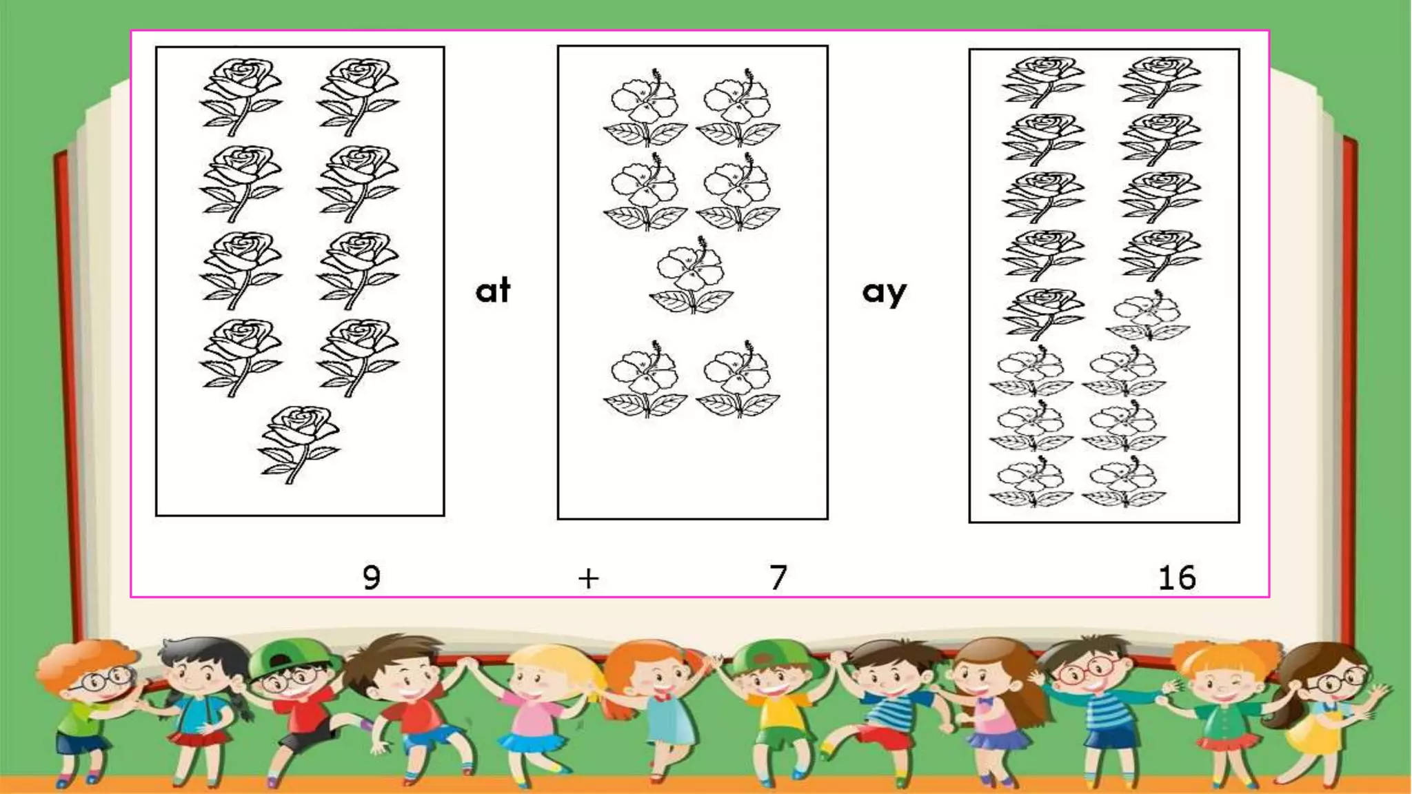 MATH1_Q2_WEEK 1-PAGDARAGDAG (ADDITION).pptx