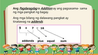 MATH1_Q2_WEEK 1-PAGDARAGDAG (ADDITION).pptx