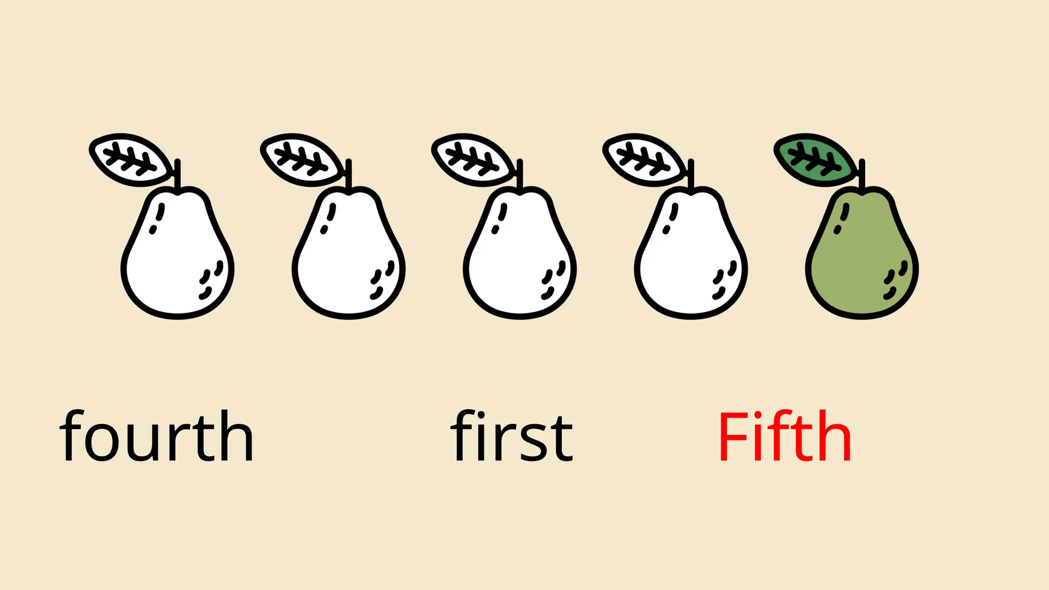 Grade 1- Ordinal Number- First to Tenth | PPTX