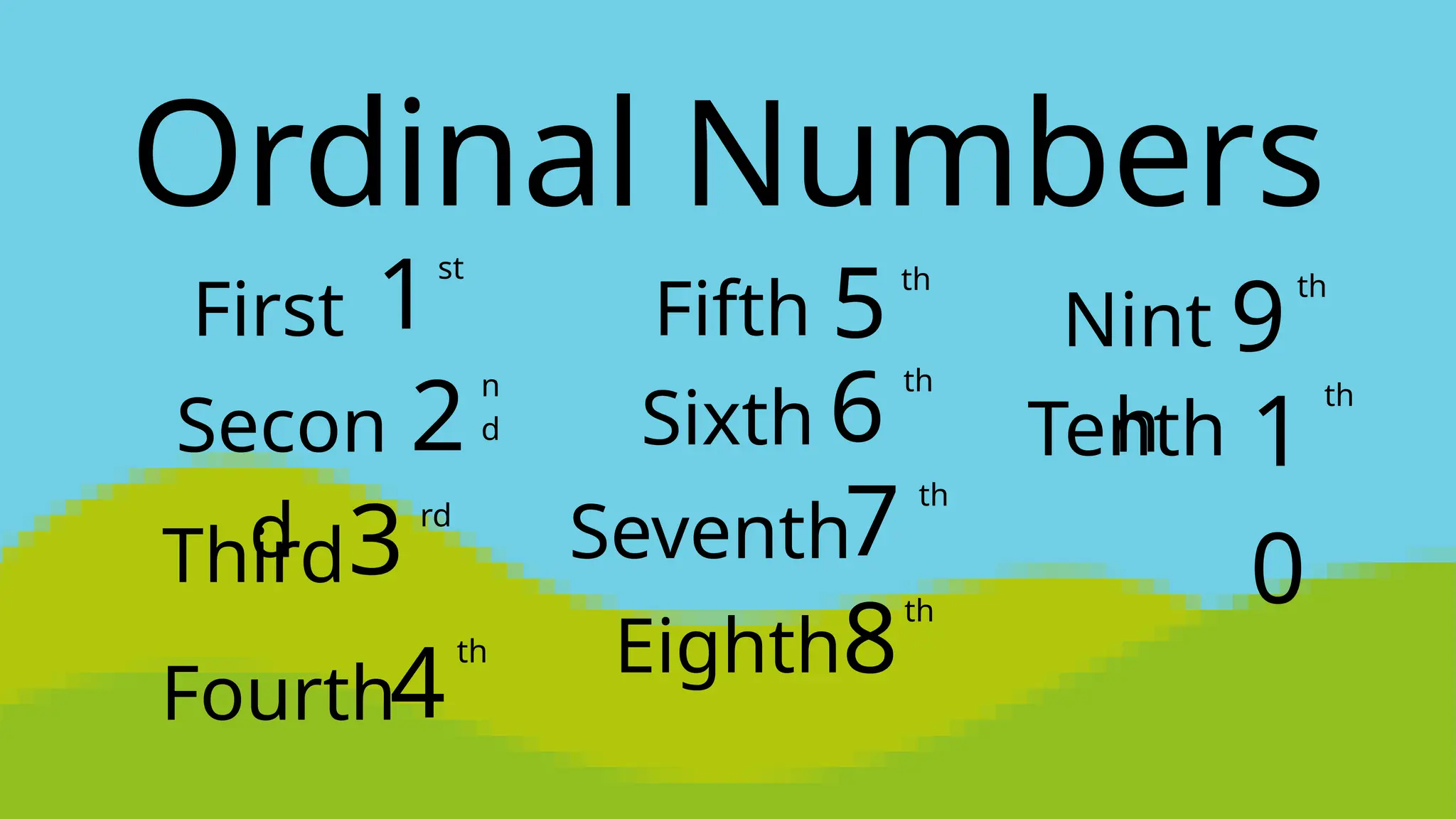 Grade 1- Ordinal Number- First to Tenth | PPTX | Astrology | Religion ...