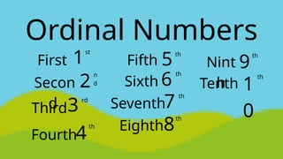 Grade 1- Ordinal Number- First to Tenth | PPTX