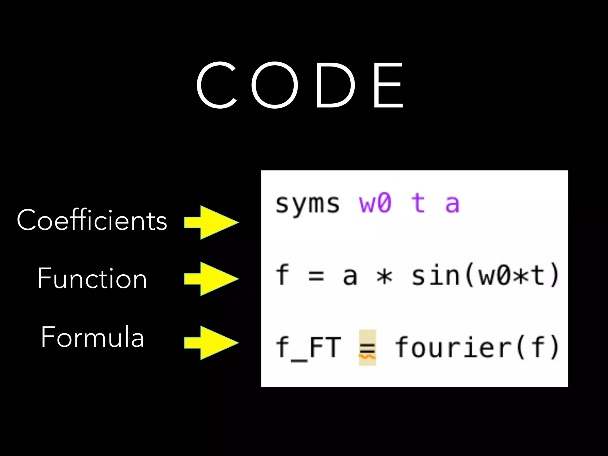 Fourier Transform using matlab | PPT