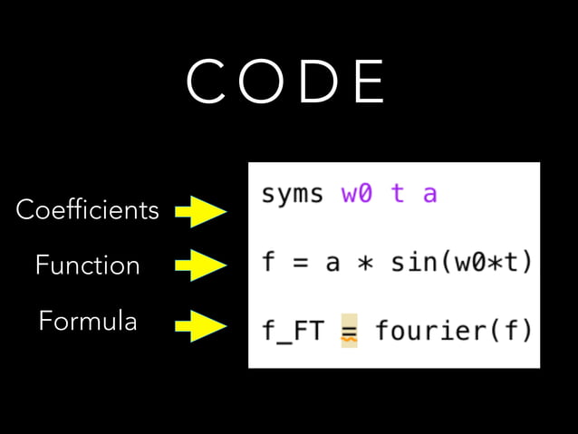 Fourier Transform using matlab | PPT