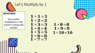 math 2.pptx............................. | PPT