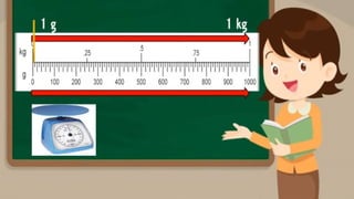 MATH 2 quarter 4 week 1 this always ask your student | PPTX