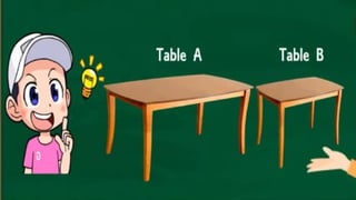MATH 2 quarter 4 week 1 this always ask your student | PPTX