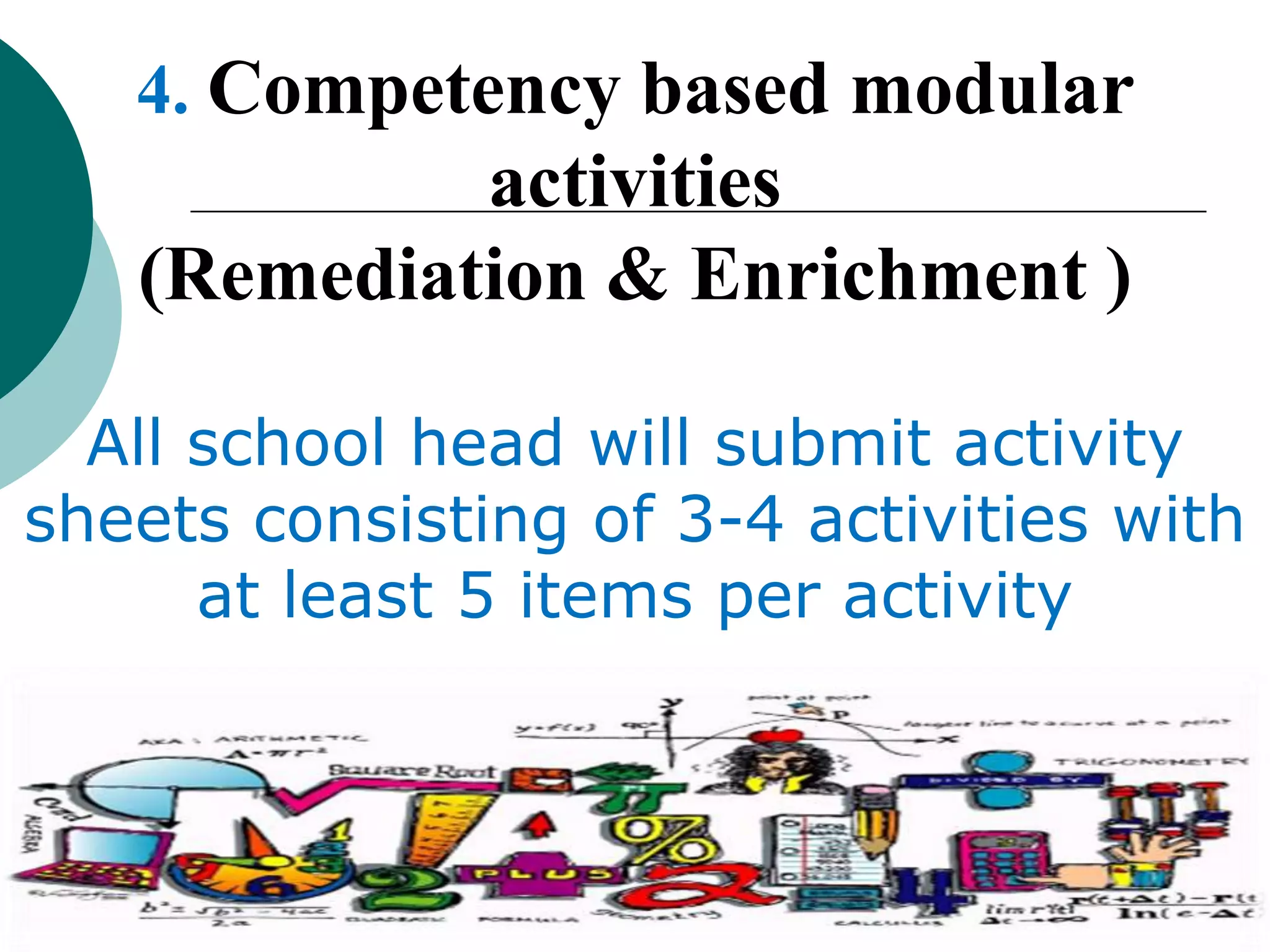 INTENSIVE MATH PROGRAM | PPTX