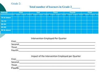 INTENSIVE MATH PROGRAM | PPTX