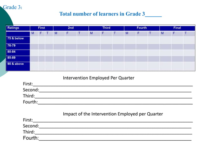 INTENSIVE MATH PROGRAM | PPTX
