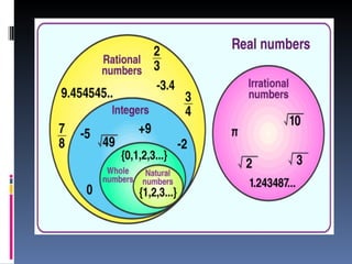 math 208 report fundamental theorem of arithmetic | PPT