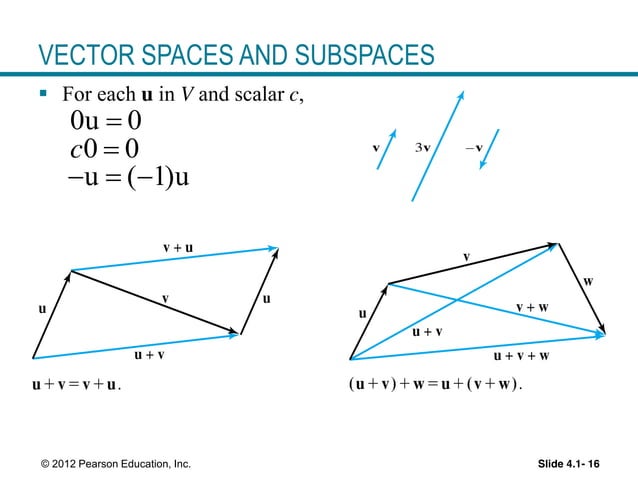 Chapter 4: Vector Spaces - Part 1/Slides By Pearson | PDF
