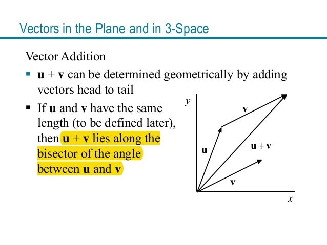 Chapter 4: Vector Spaces - Part 1/Slides By Pearson Chapter 4: Vector Spaces - Part 1/Slides By Pearson