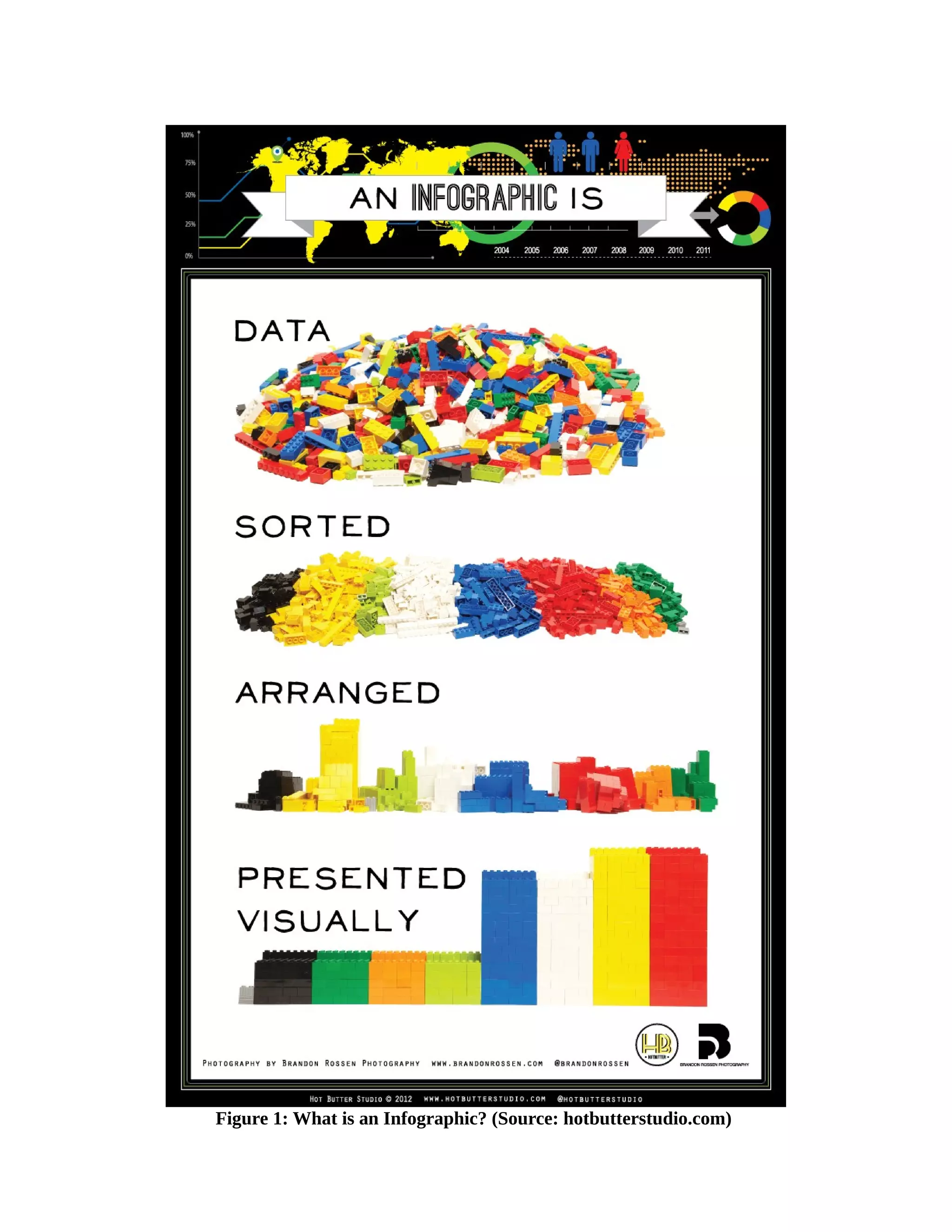 Math220 project-infographics | PDF