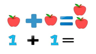Math 3 addition | PDF