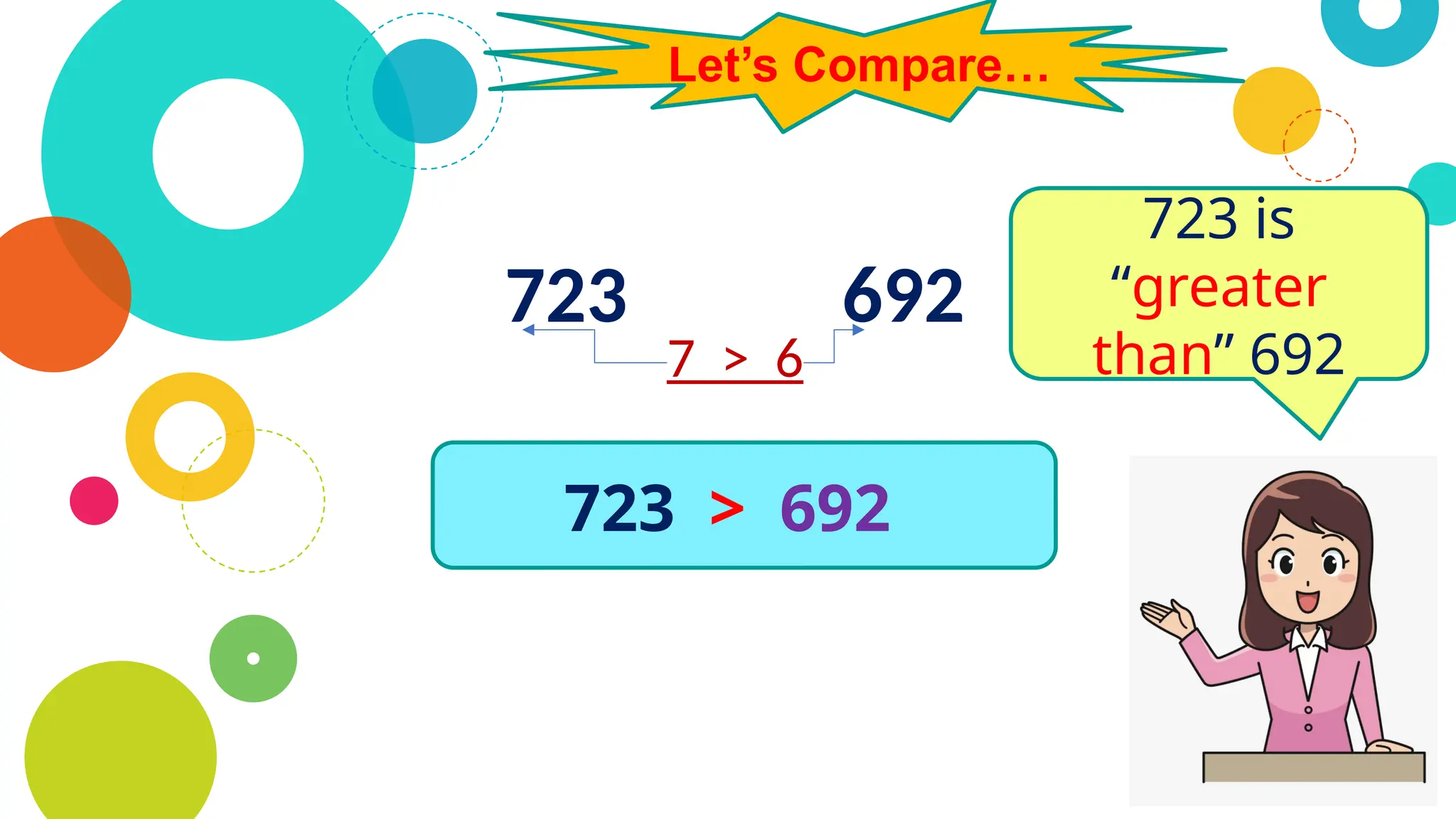 math 2 Comparing Numbers for Grade 2.pptx
