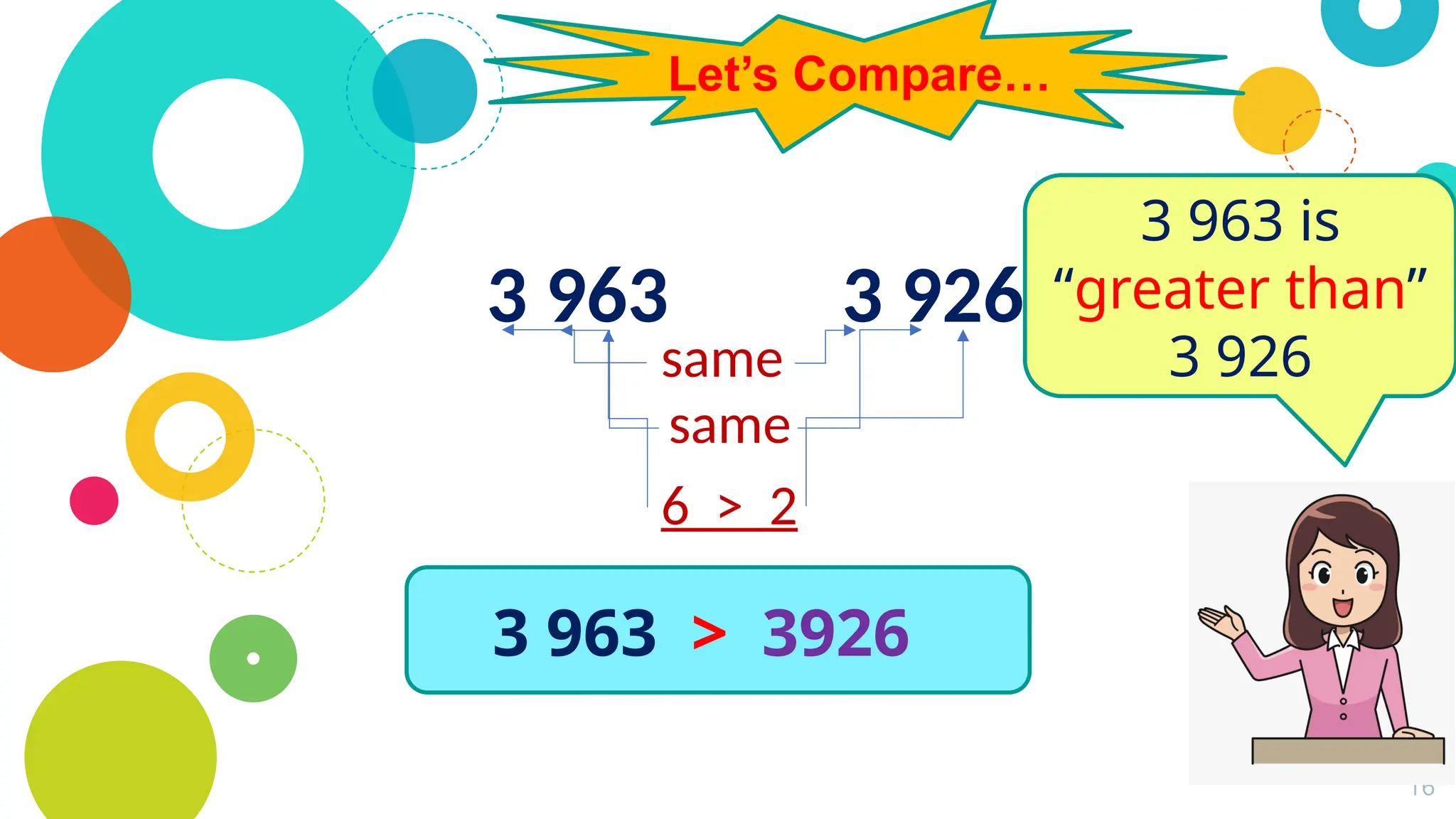 math 2 Comparing Numbers for Grade 2.pptx