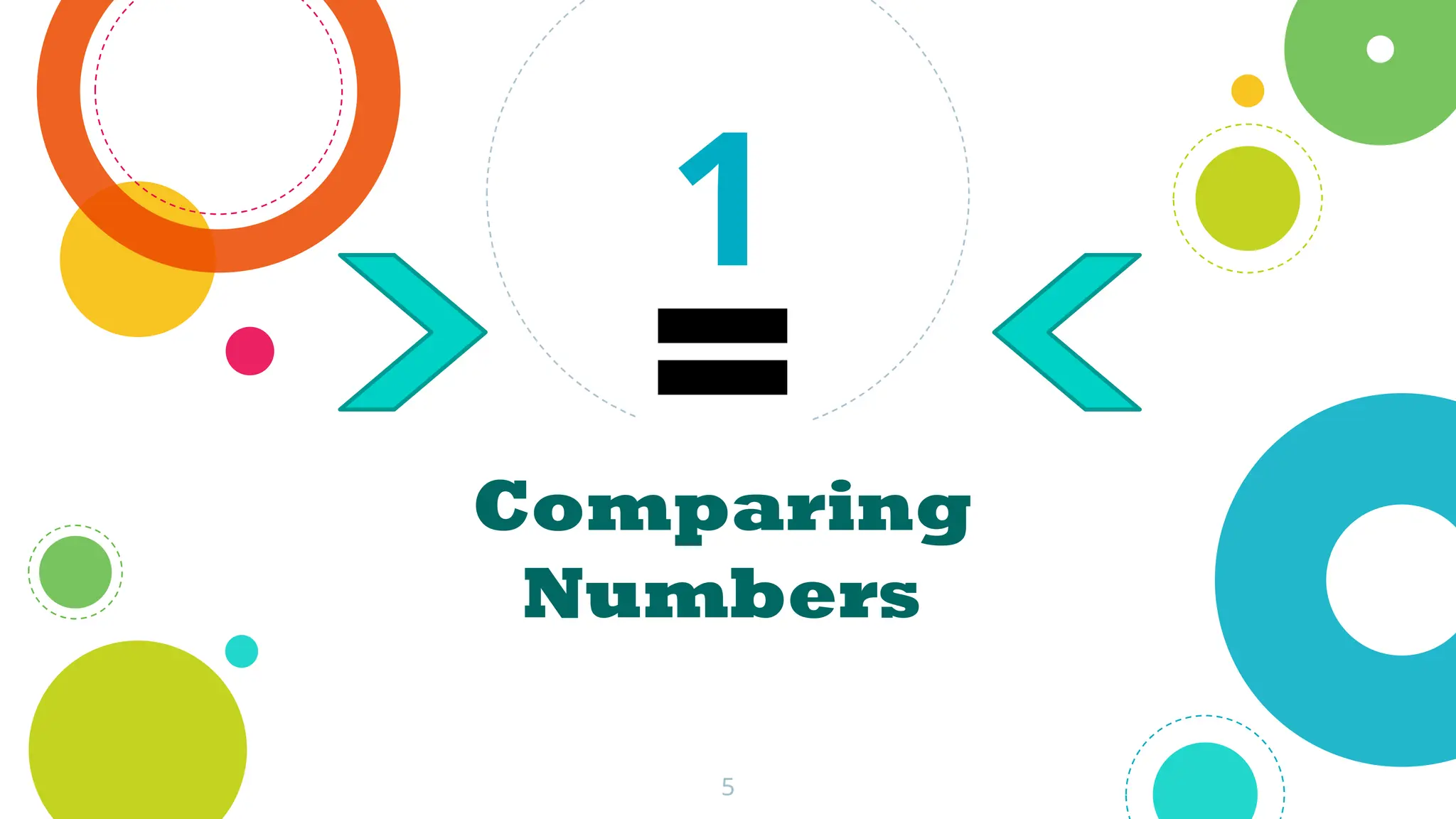 math 2 Comparing Numbers for Grade 2.pptx