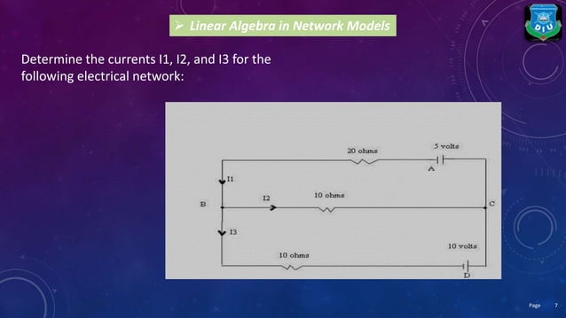 Applications of linear algebra in computer science | PPTX