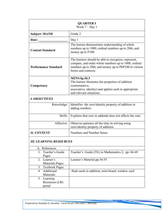 MATH2 Q1 WEEK7 DAY1.docx lesson quarter 2 plan | DOCX