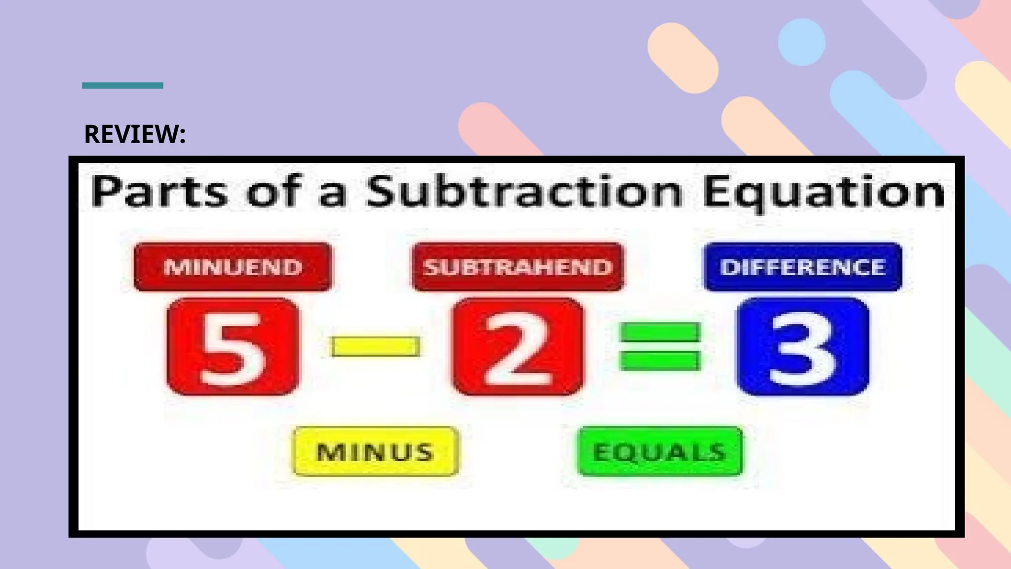 Visualizing, representing and Subtracting 2 to 3 – Digit Numbers with ...