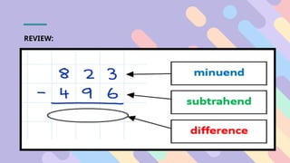 Visualizing, representing and Subtracting 2 to 3 – Digit Numbers with ...