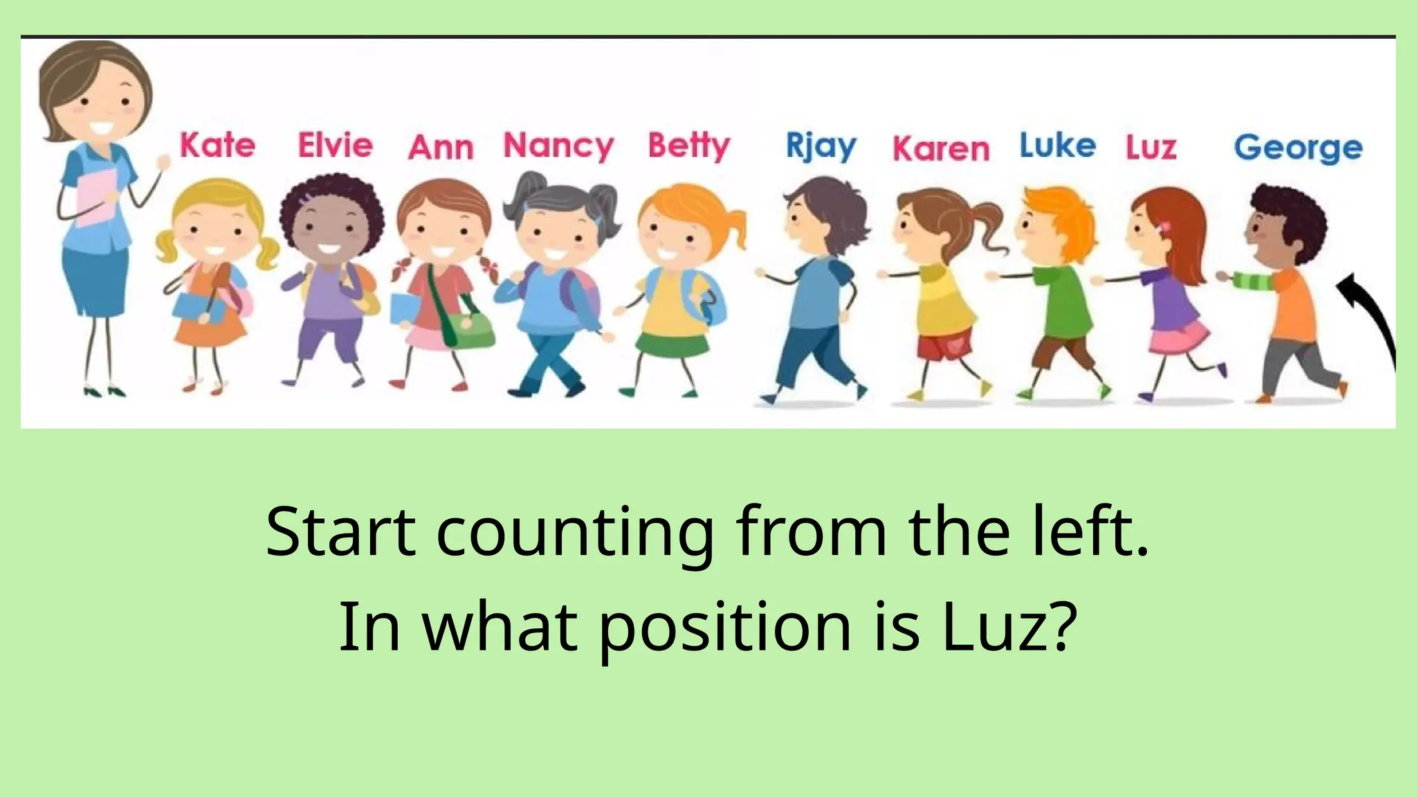 MATH GRADE 2- ORDINAL NUMBER 1ST TO 20TH | PPTX