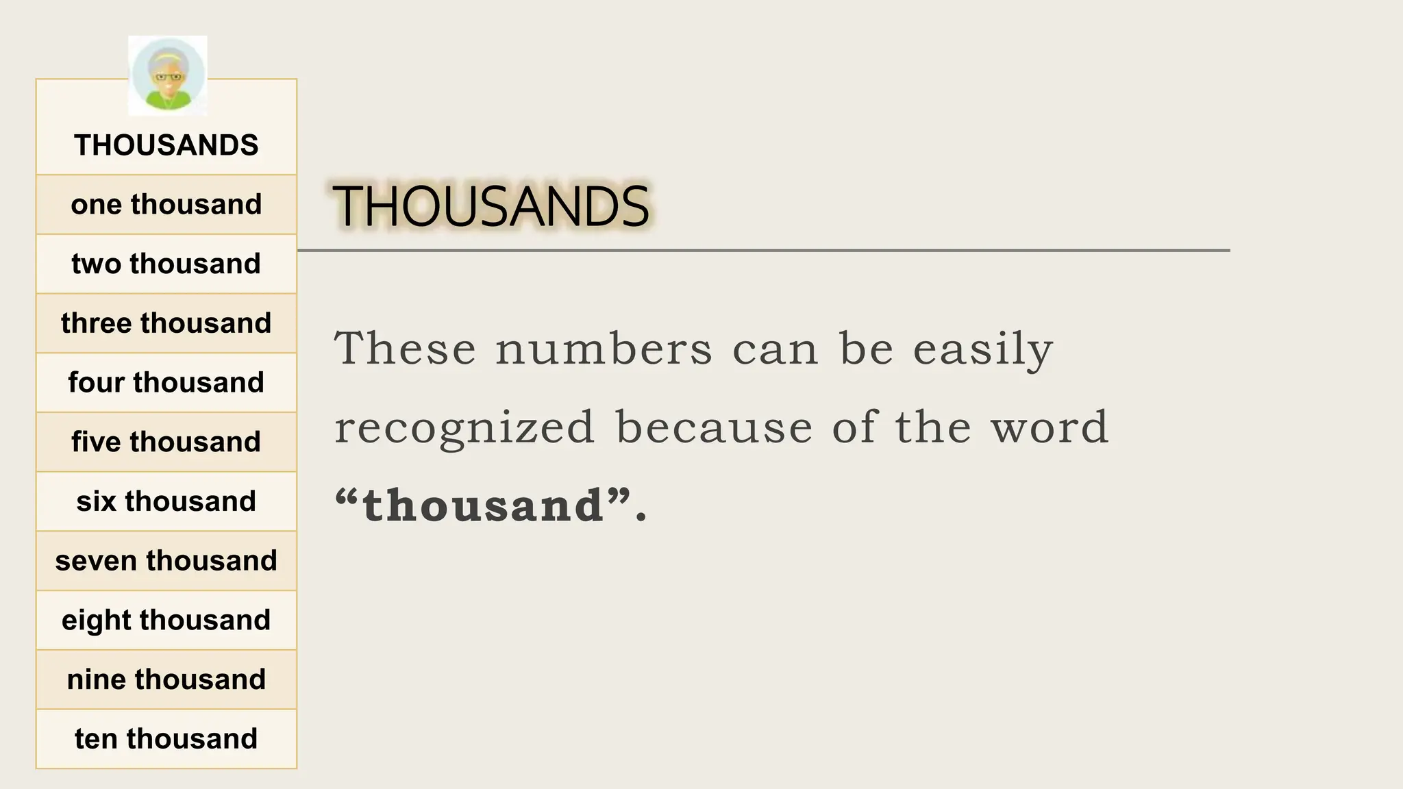 Math grade 2 Writing Numbers in words.pptx