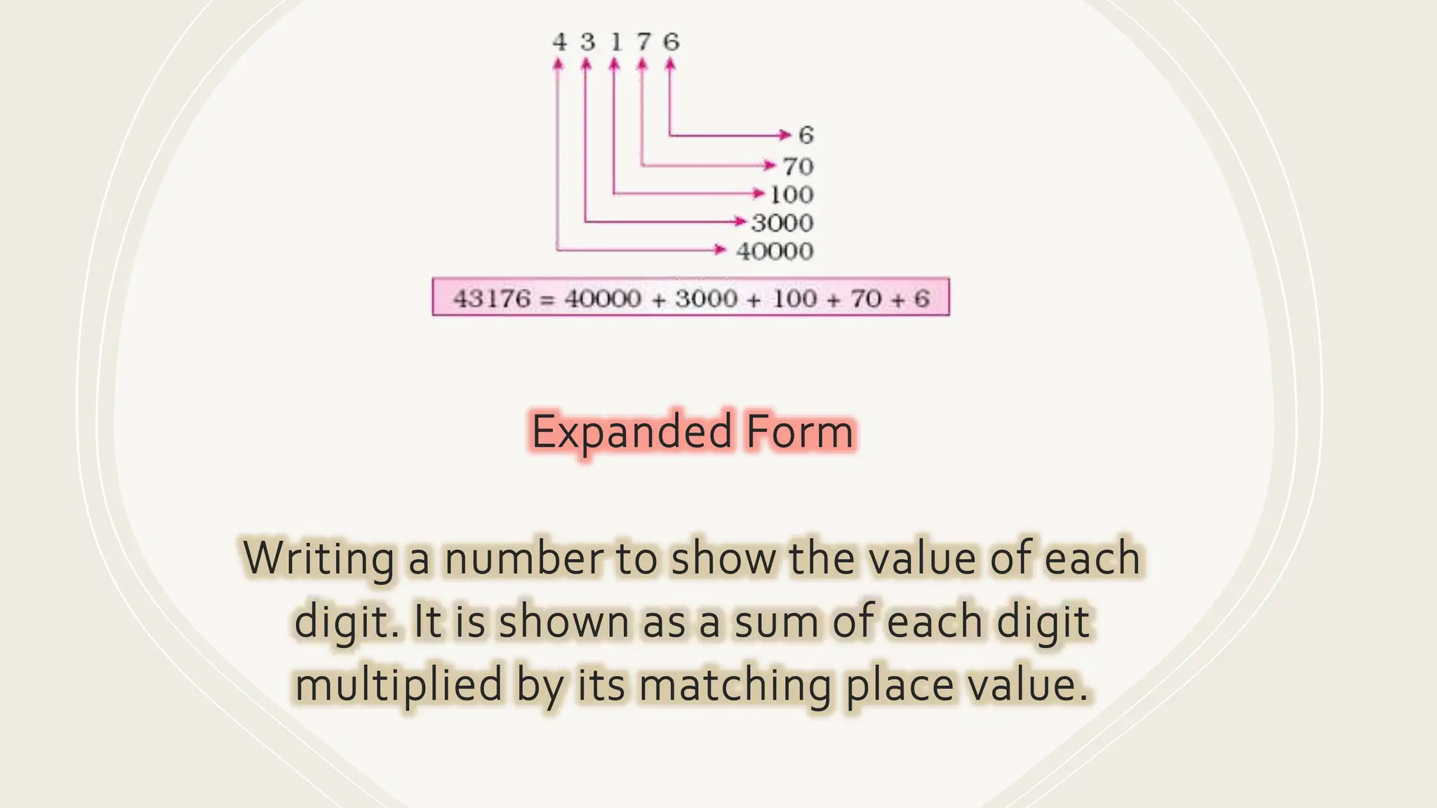 Math grade 2 Writing Numbers in words.pptx