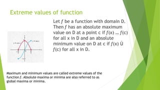 Application of Derivatives | PPTX