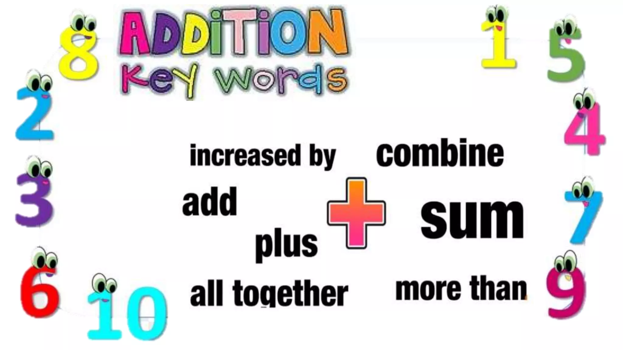 Addition With and Without Regrouping (Math 3) | PPTX
