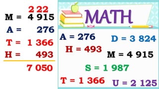 Addition With and Without Regrouping (Math 3) | PPTX
