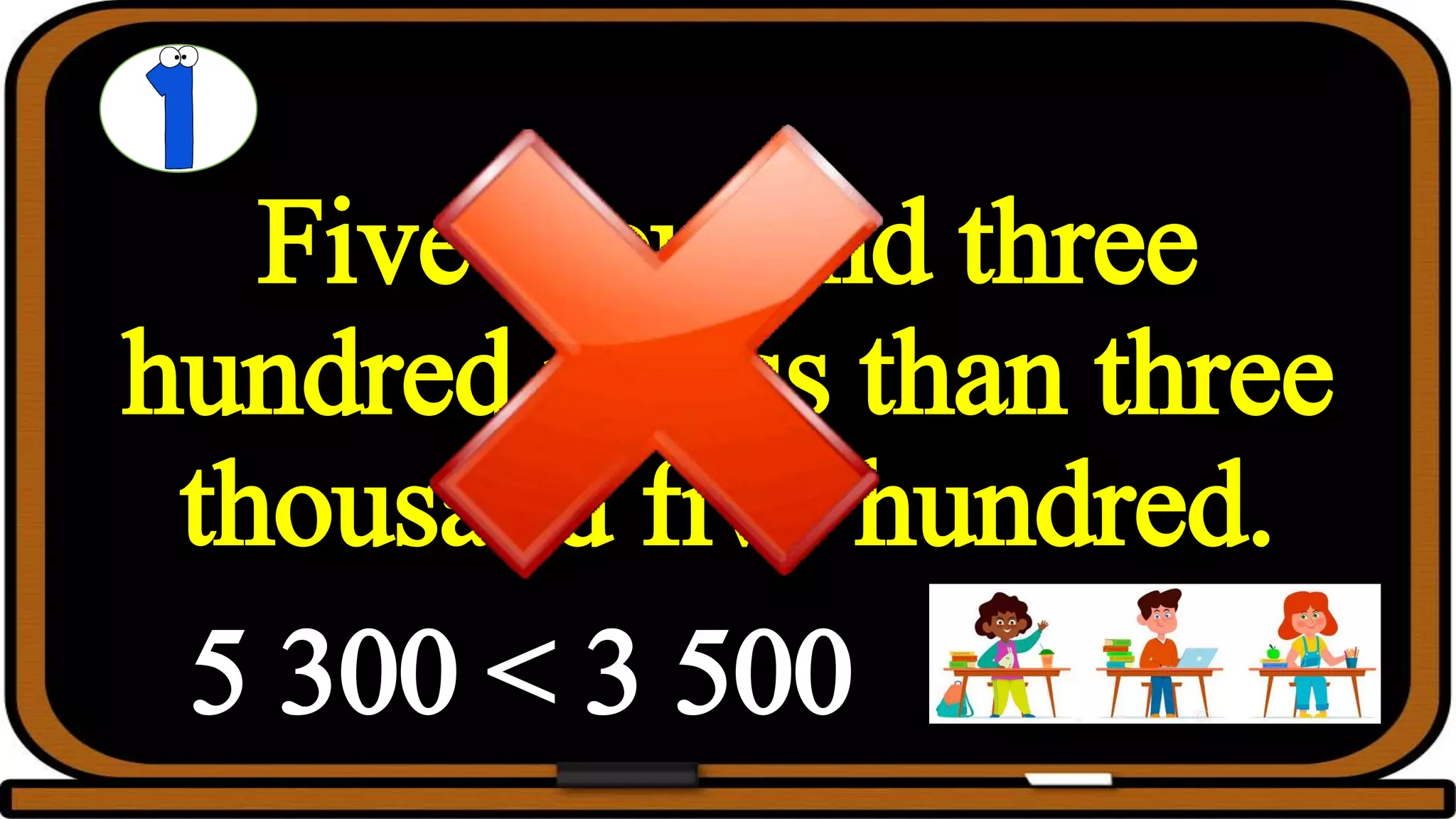 Comparing and Ordering Numbers(Math 3) | PPTX