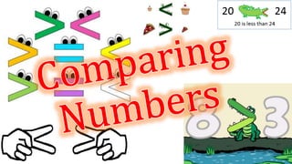 Comparing and Ordering Numbers(Math 3) | PPTX