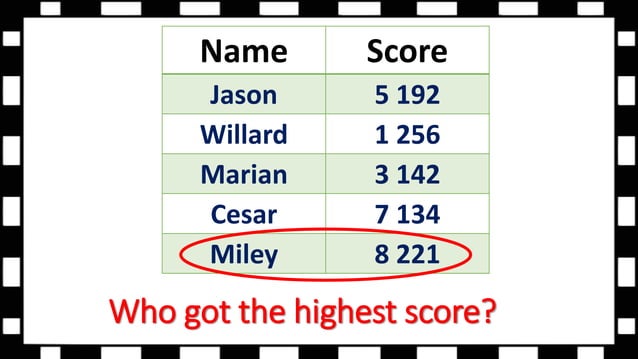 Comparing and Ordering Numbers(Math 3) | PPTX